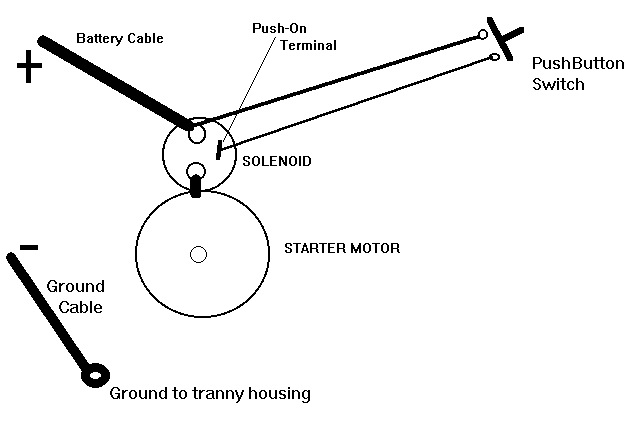 Bench starting an engine. | Volkszone Forum